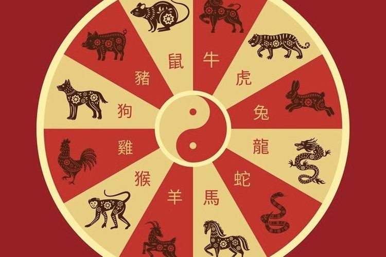 4 shio paling beruntung Januari 2026 di tahun kuda api, rezeki dan hoki ...