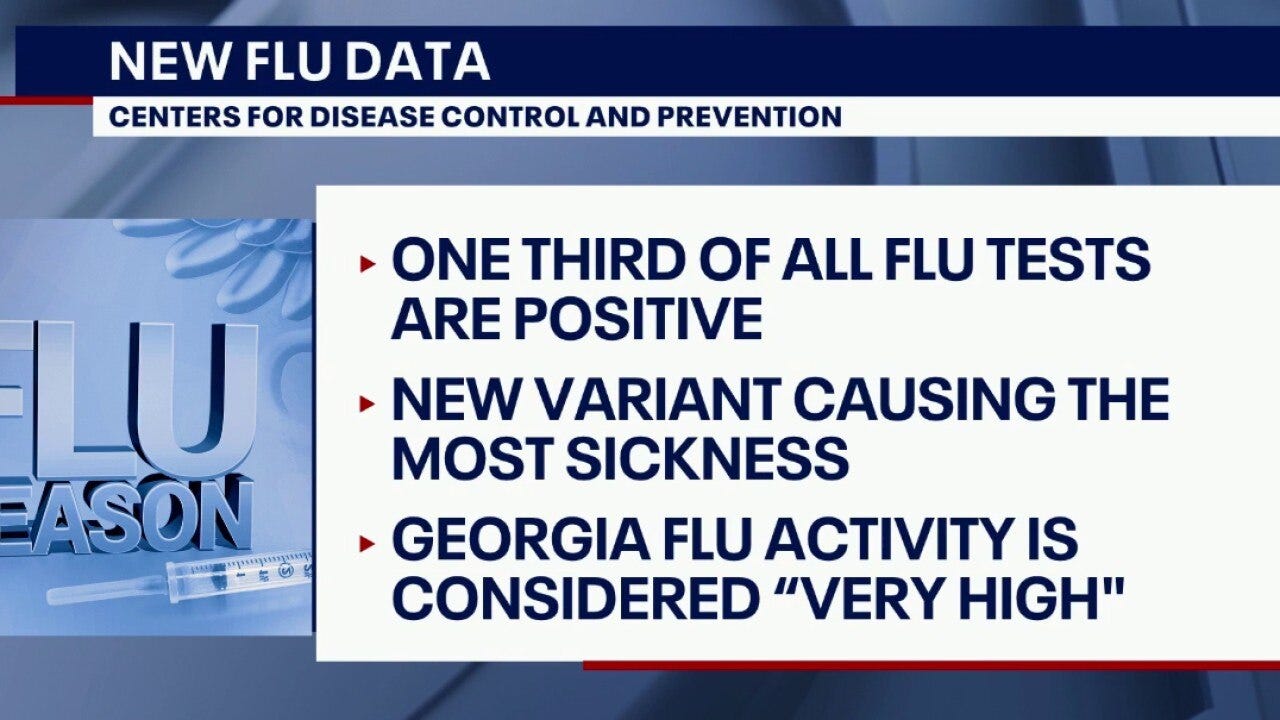 New flu numbers released, 1/3 of all tests positive