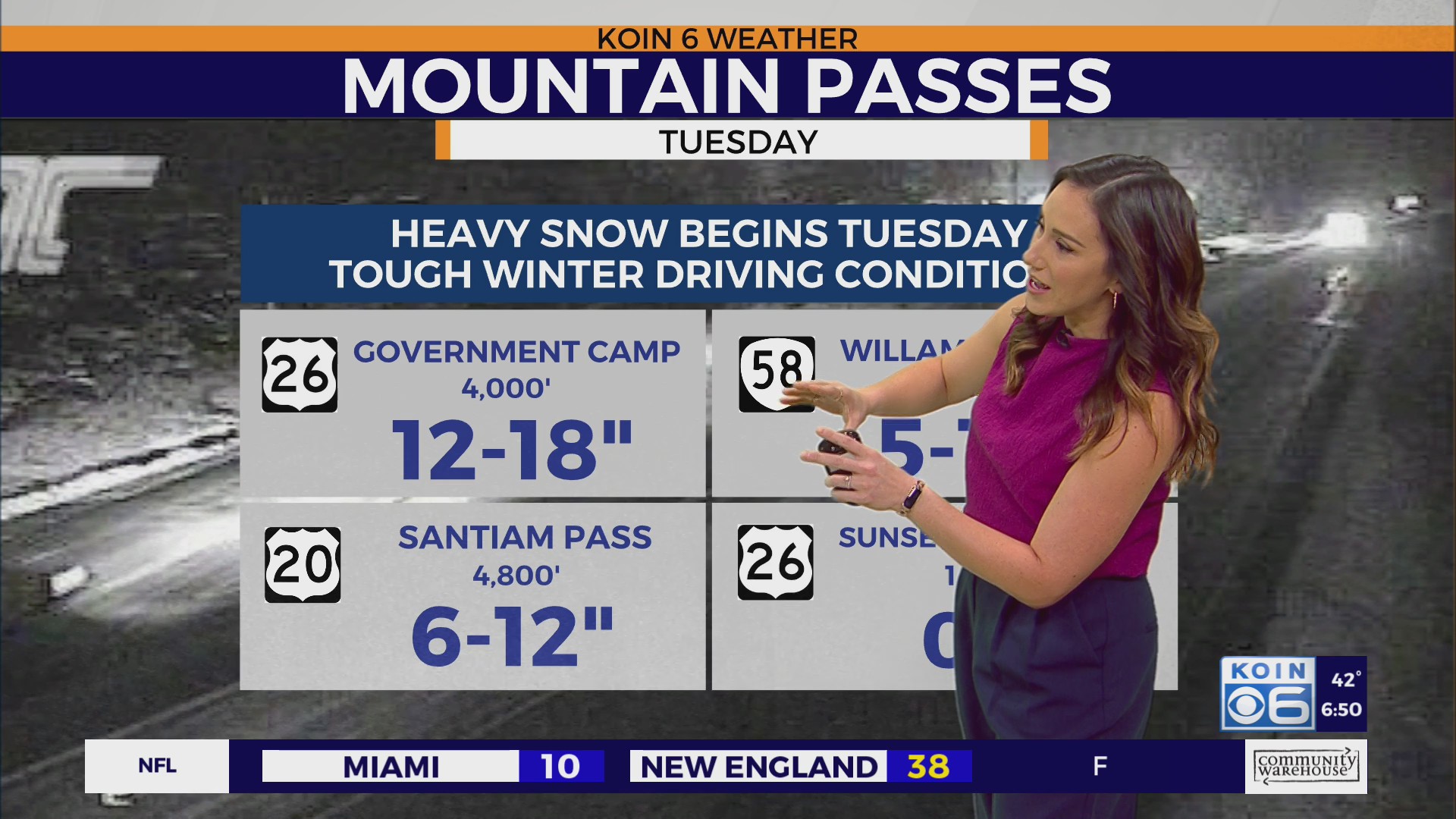 Weather forecast: Dry & quiet Monday before a snowy and wet Tuesday ...