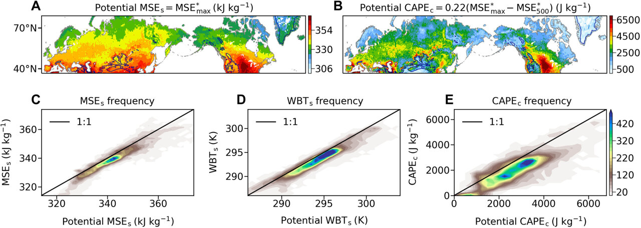 'Atmospheric inversion' may help predict when a humid heat wave will break