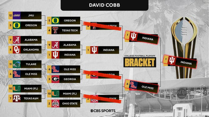 College Football Playoff bracket picks: Second-chance expert ...