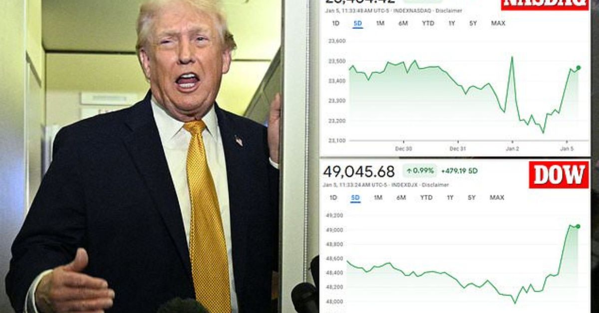 Wall Street stock market soars in wake of Trump Venezuela raid