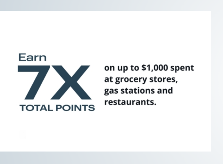 Select Chase Card Cards Targeted for Limited-Time Spending Bonuses ...