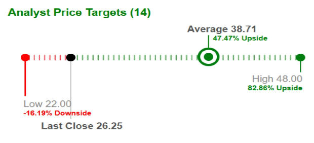 1 AI & 1 quantum stock beat NVIDIA in 2025, promise more gains ahead
