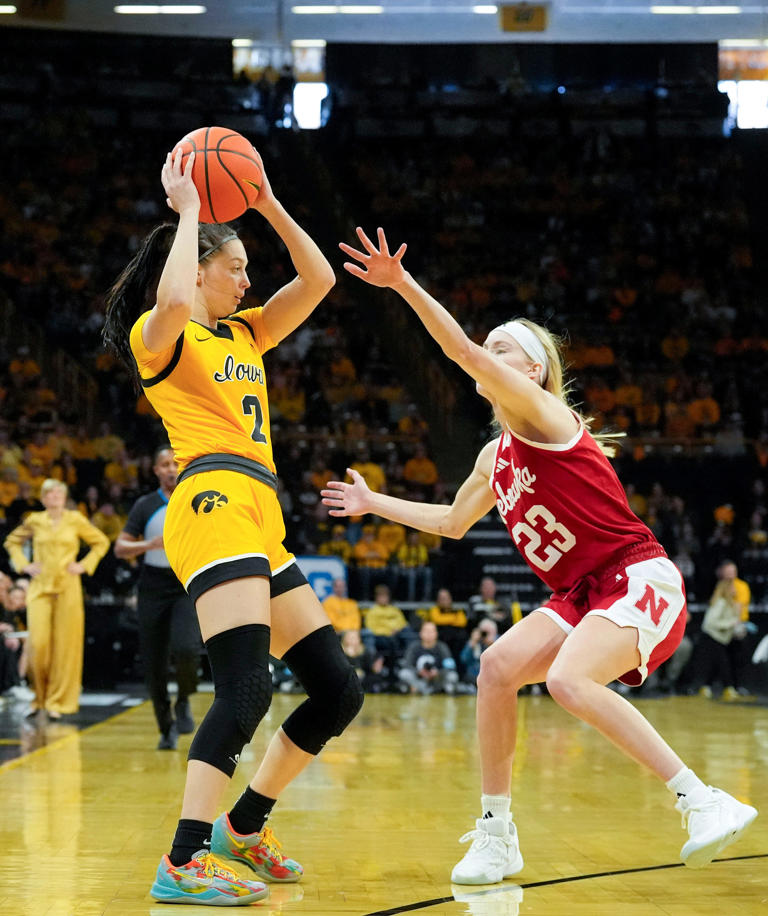 Big Ten women's basketball standings for the first week of 2026