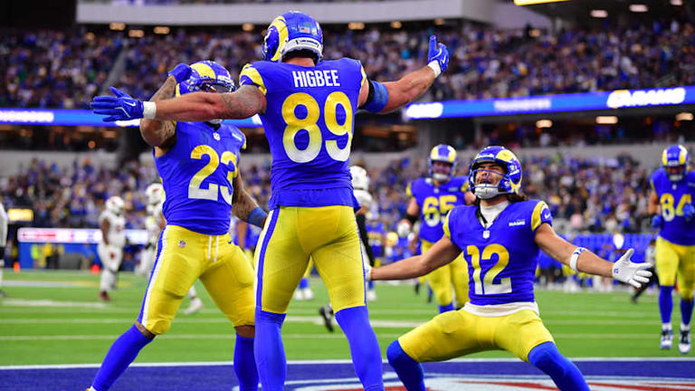 Wild card weekend survivor pool strategy including the Rams & more ...