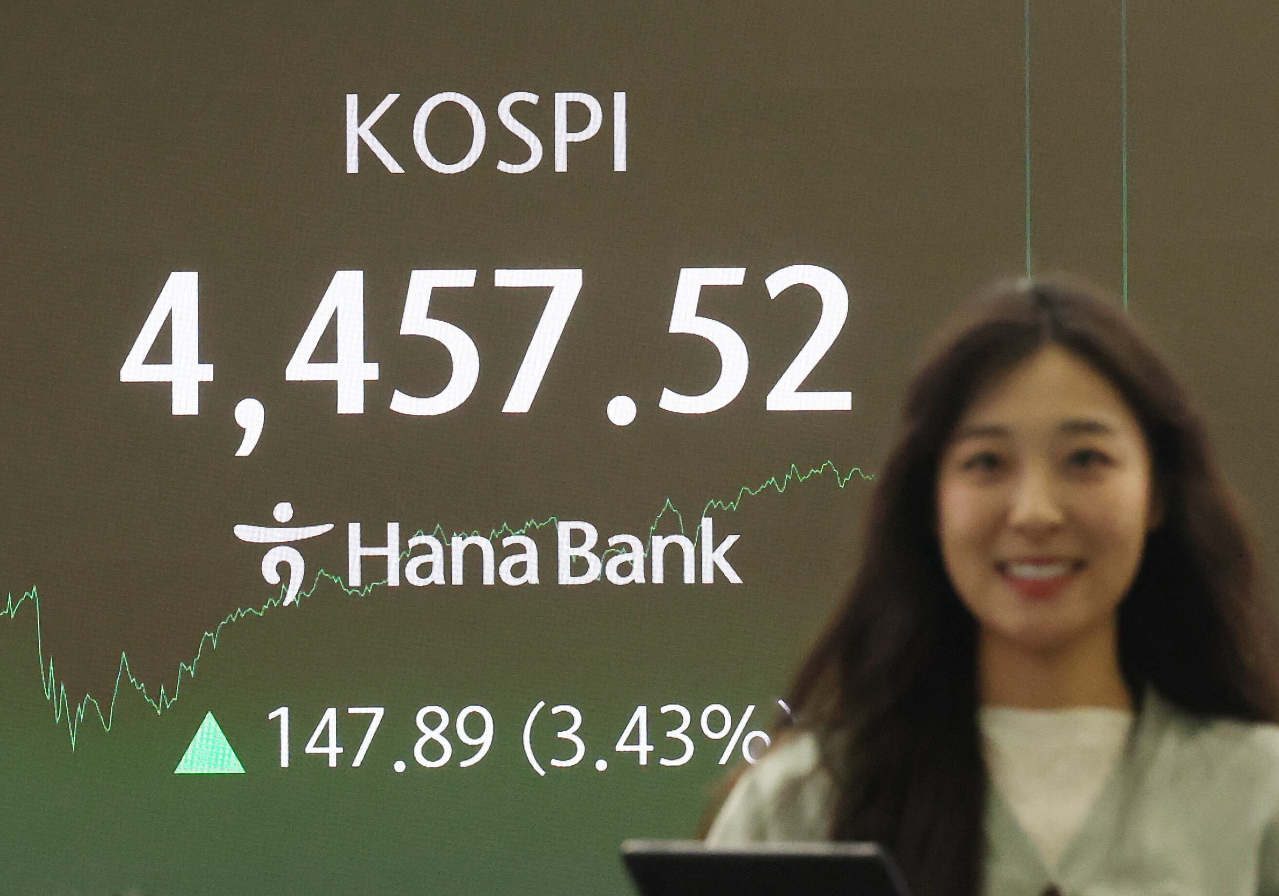 Securities firms revise KOSPI forecasts upward amid surge