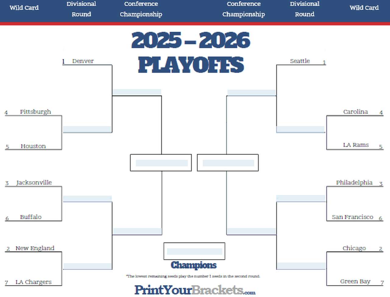 Here's a printable NFL playoff bracket ahead of Super Bowl LX