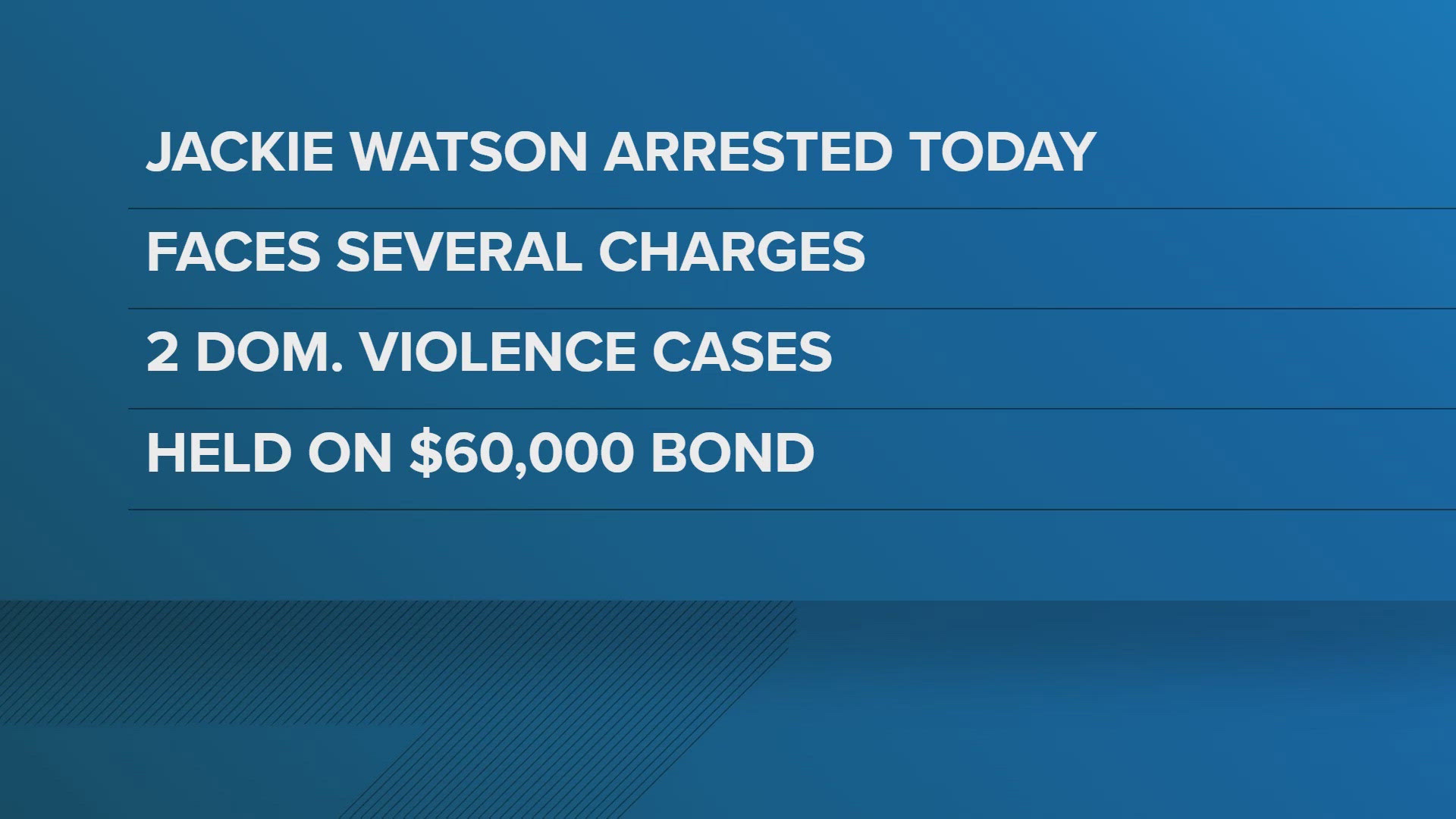 Police arrest man in two separate domestic violence cases in Greensboro ...