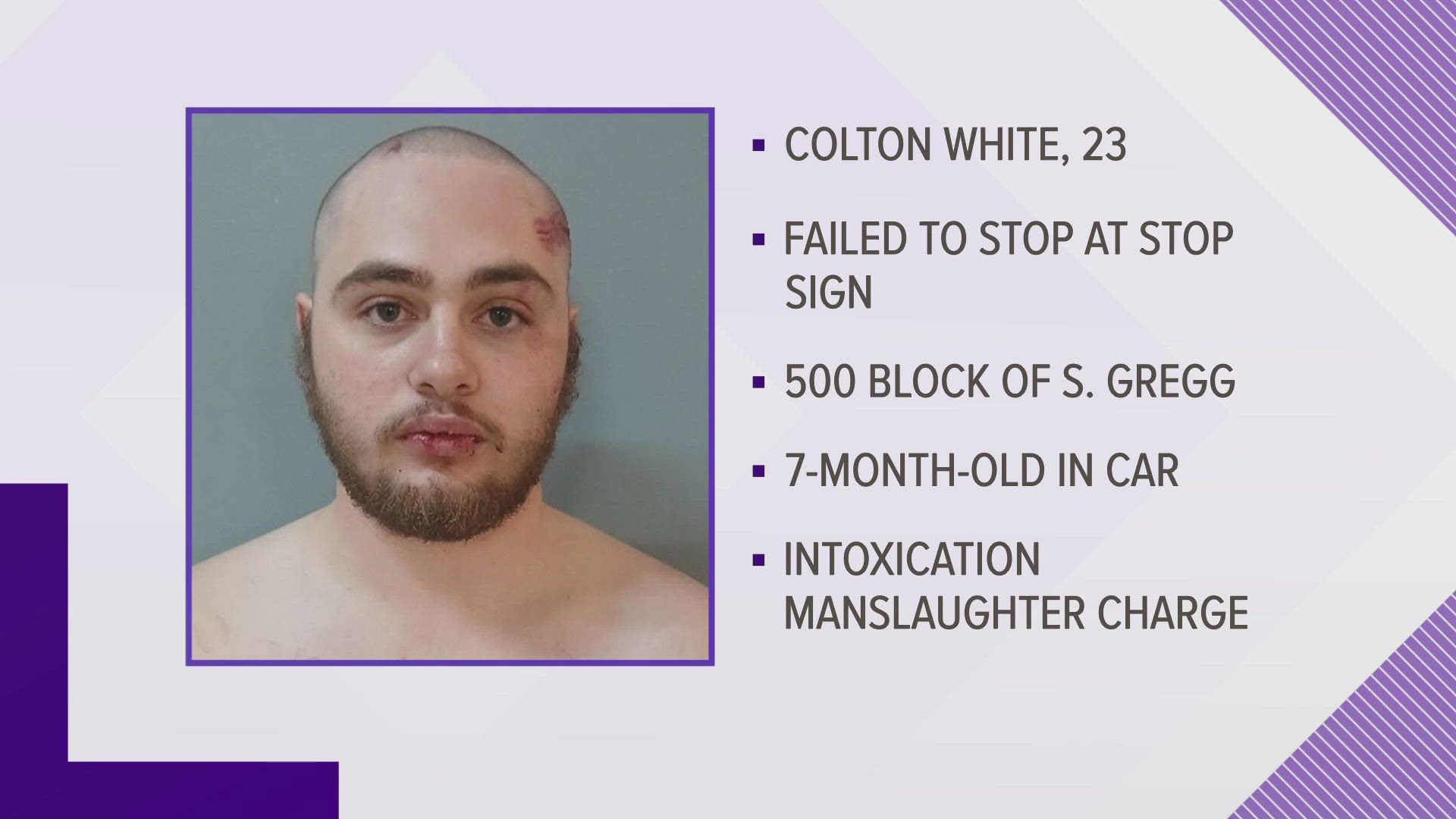 Man charged after 7-month-old dies following crash in Big Spring