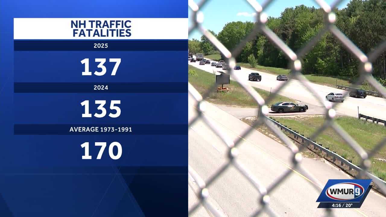 NH sees slight increase in traffic deaths in 2025
