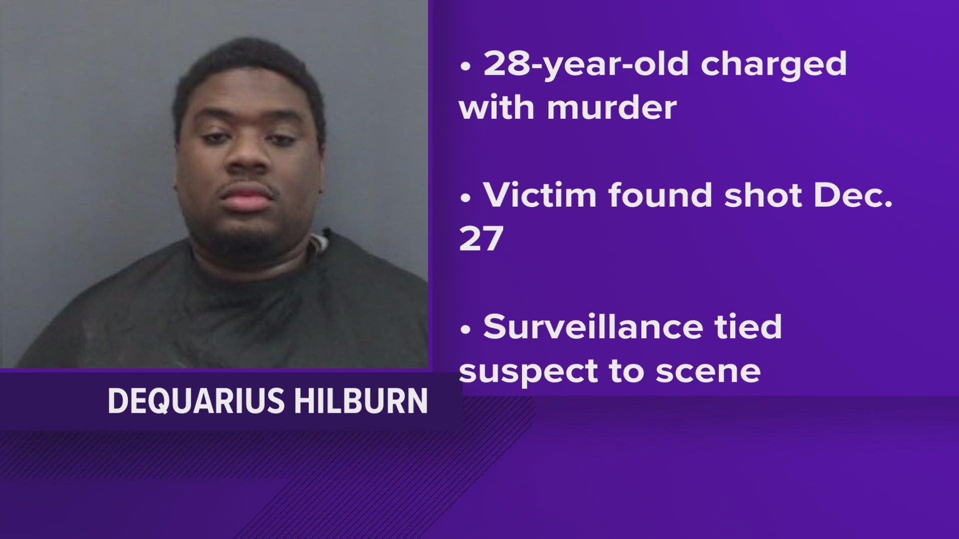 Longview man charged with murder in connection with late December shooting