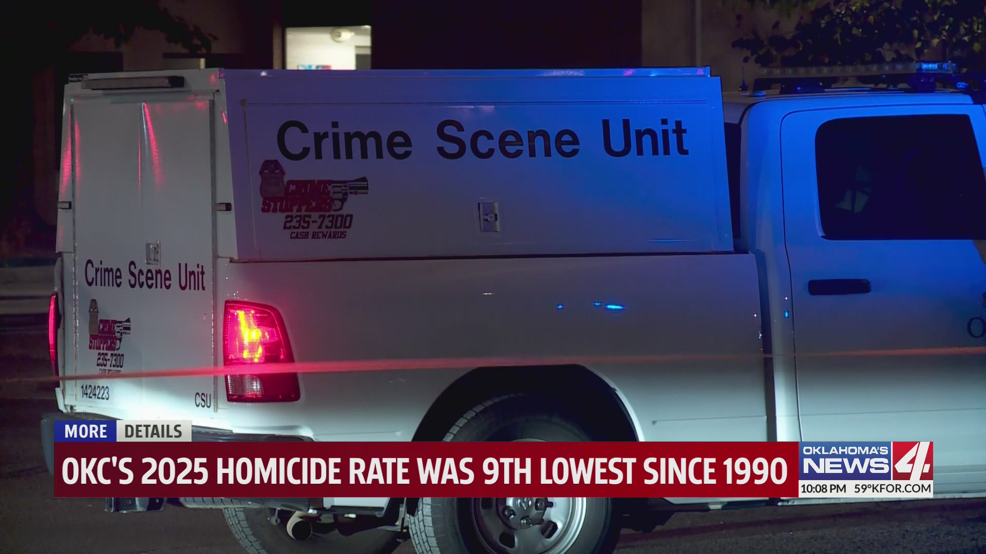 OKC's 2025 homicide rate was 9th lowest since 1990
