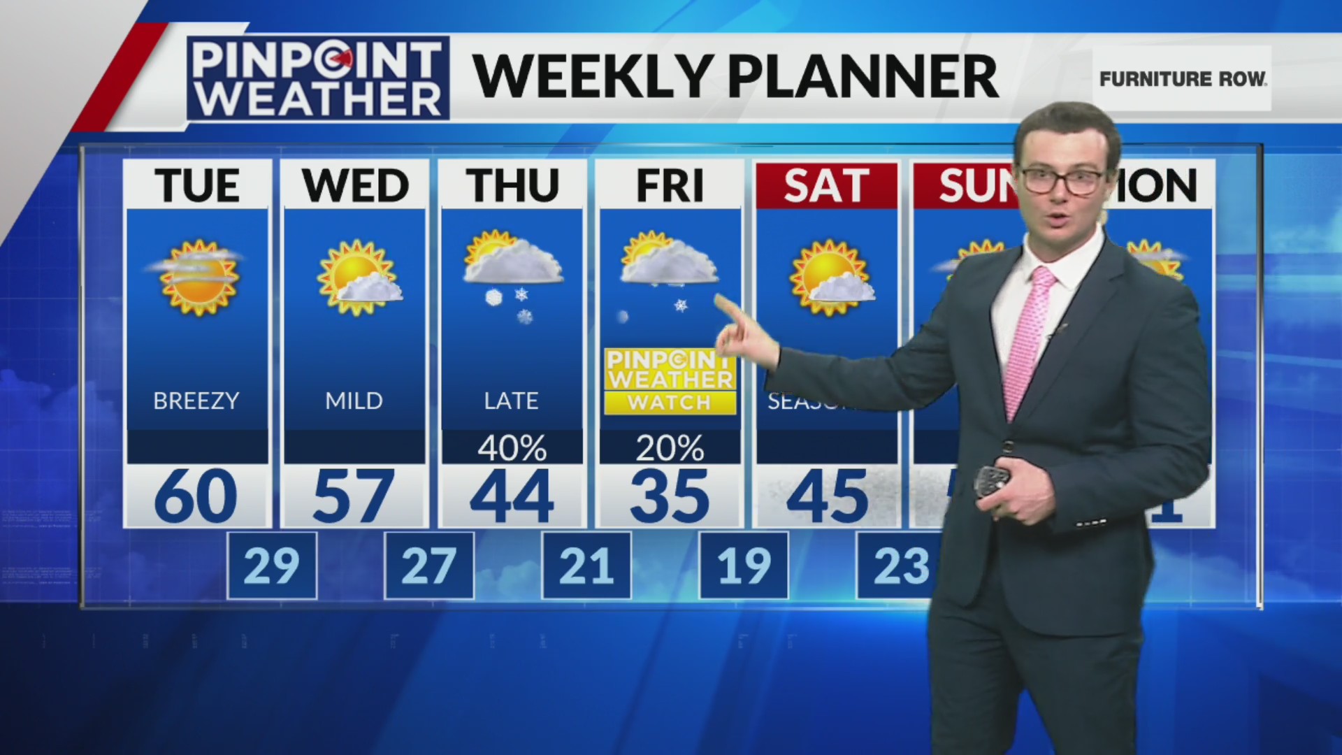 Denver weather: Snow chances at end of work week