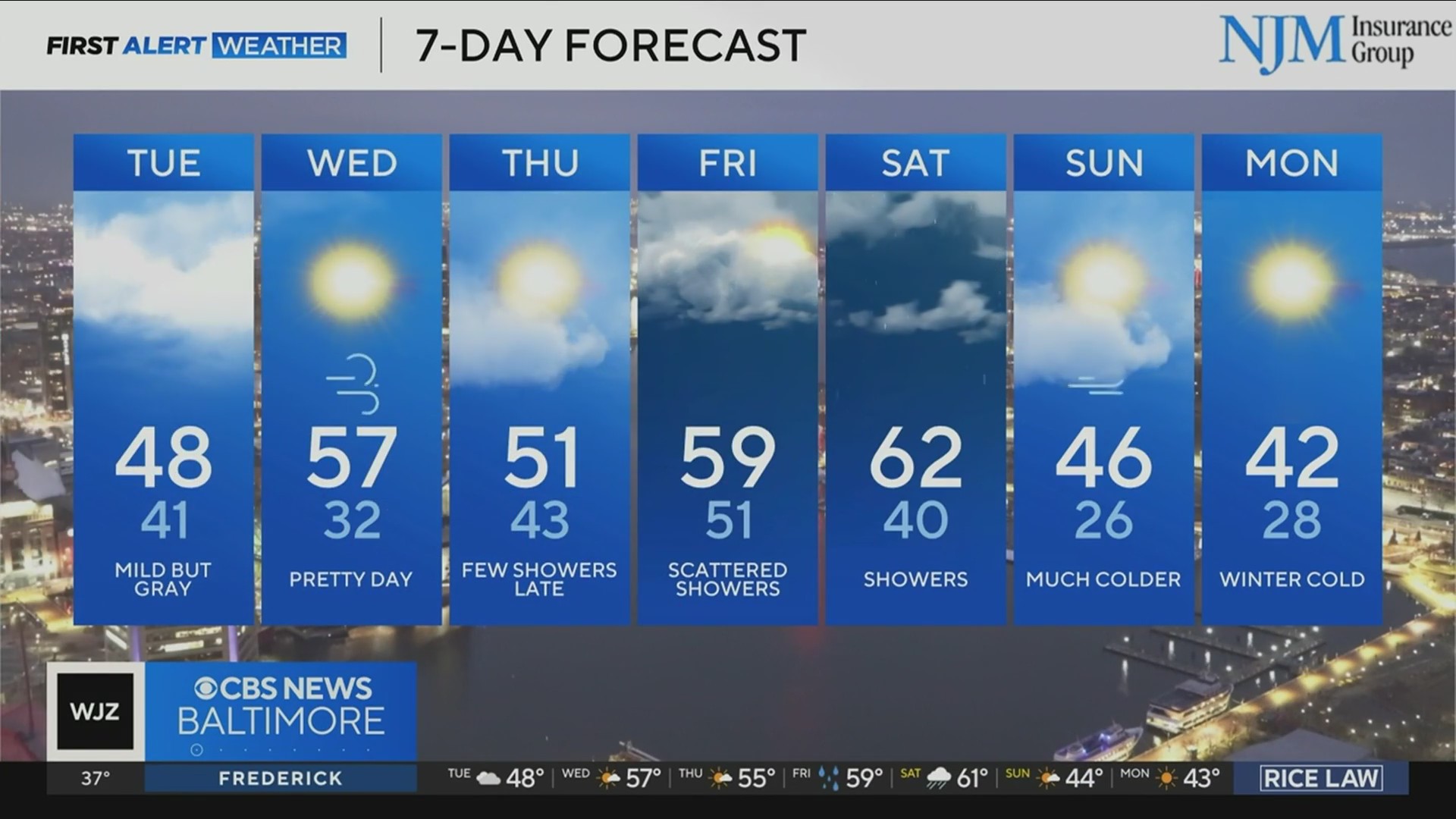 Temperatures get warmer this week in Maryland