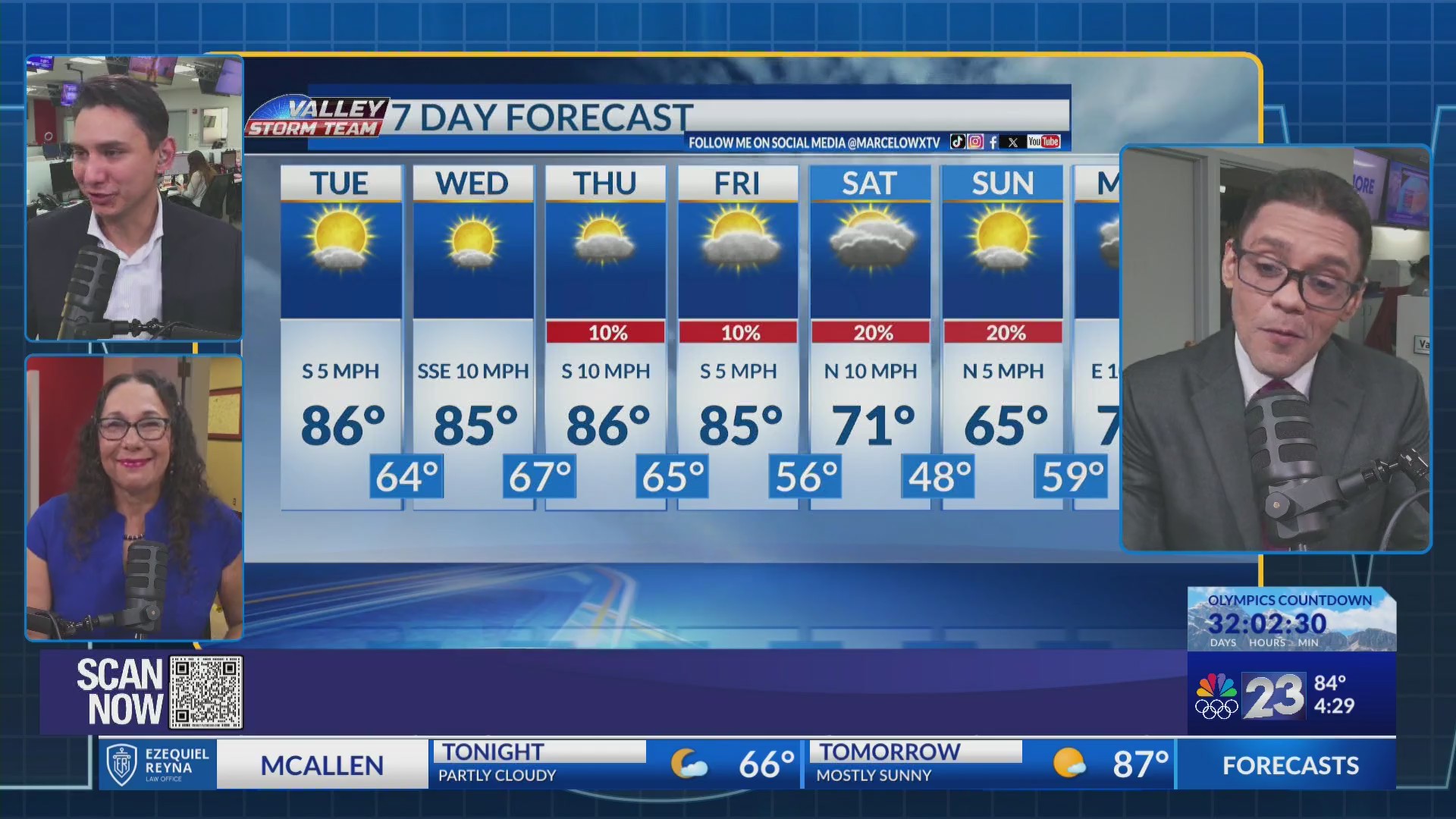 Weather expected to cool down