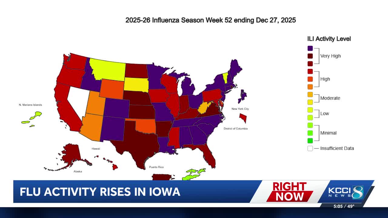 Flu activity reaches high level in Iowa as doctors warn peak may be ahead