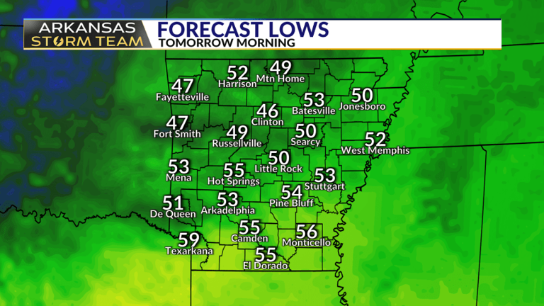 Arkansas Storm Team forecast: Very warm before our next front