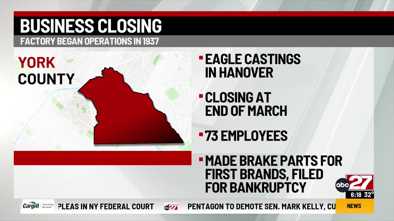 York County manufacturer closing down