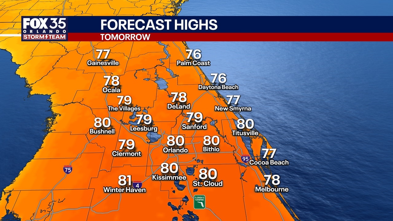 Orlando weather: Warm days ahead before cooler air returns to Florida