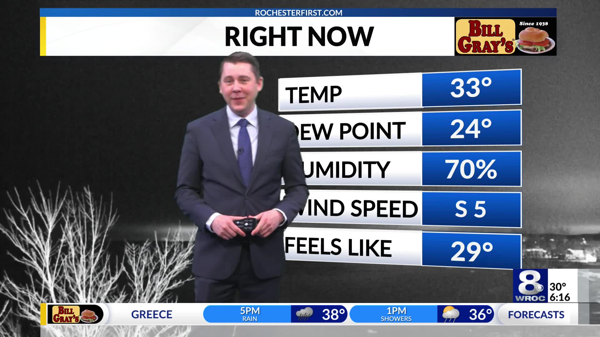 Rochester's Monday evening weather forecast