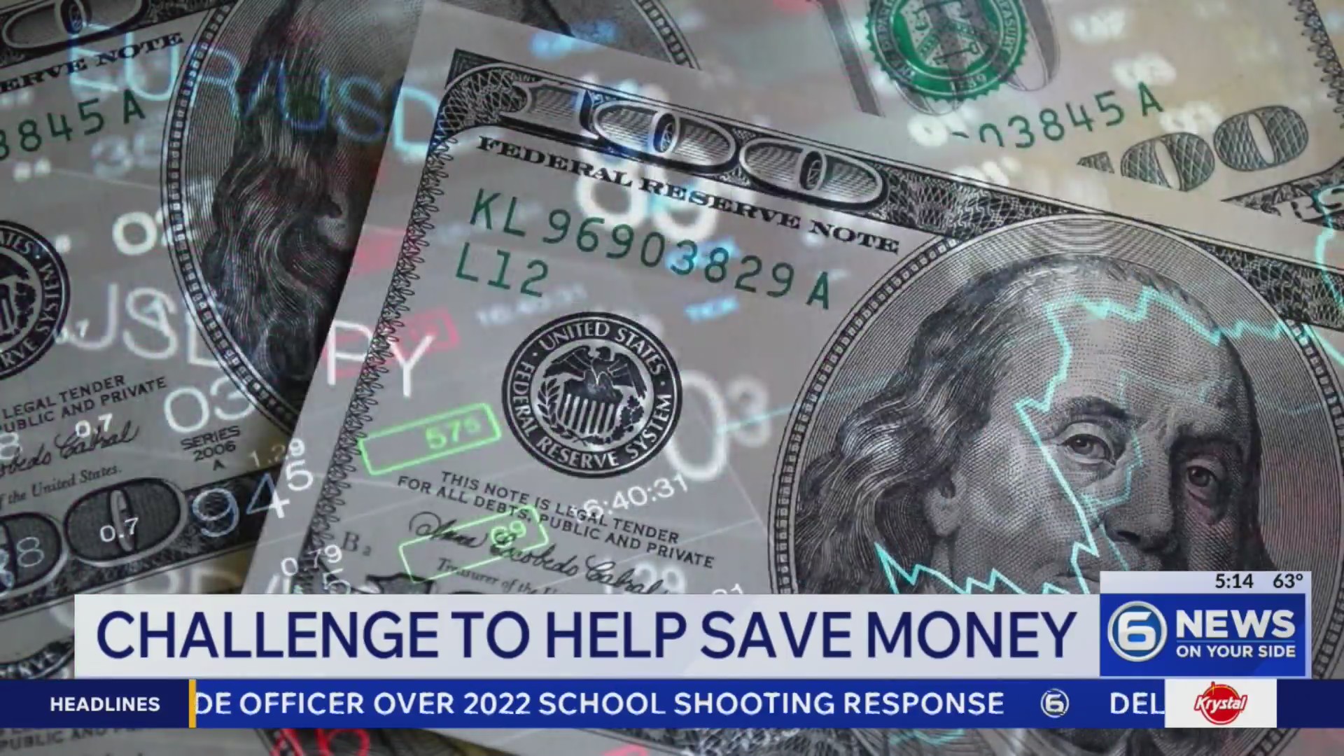 Start small, save big: 52-week savings challenge for financial success