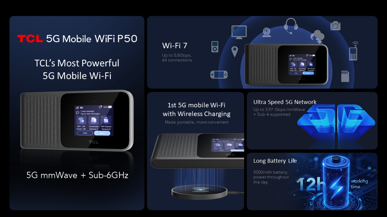 This TCL 5G and Wi-Fi 7 travel router also doubles as a power bank