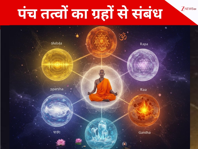 Panch Tatva Human Body: किन पंच तत्वों से बना है हमारा शरीर, इन पांच ...