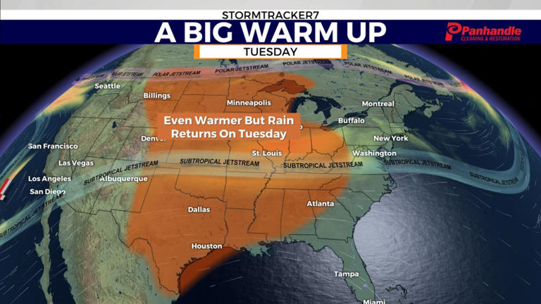 Feeling more like spring than winter this week in the Ohio Valley