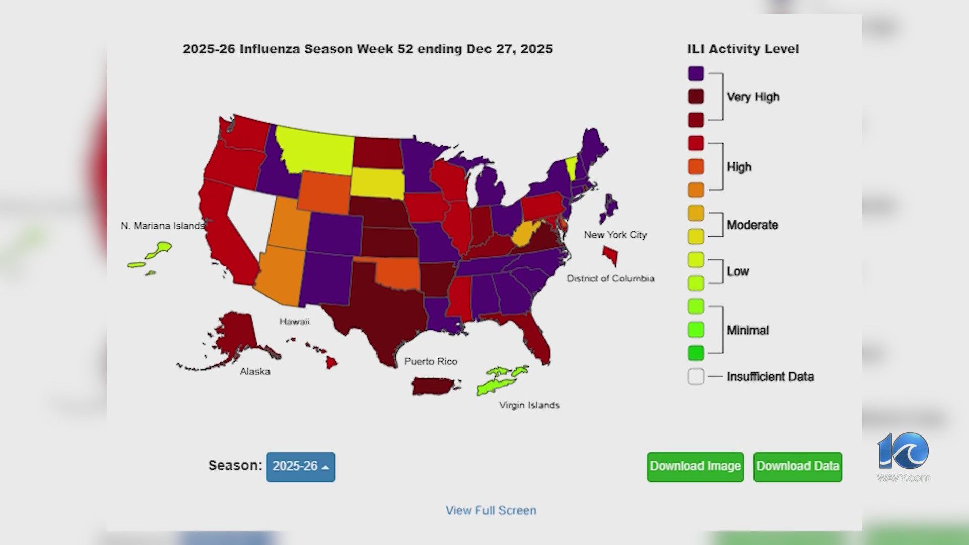 CDC: Virginia sees surge in influenza-like illness