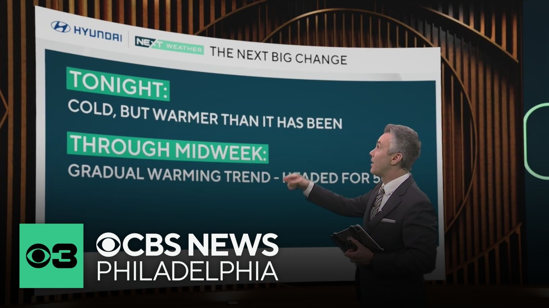 Temps get warmer in Philadelphia region this week