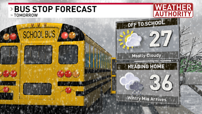 Widespread rain Tuesday in CNY, big warmup this week and lots of snowmelt