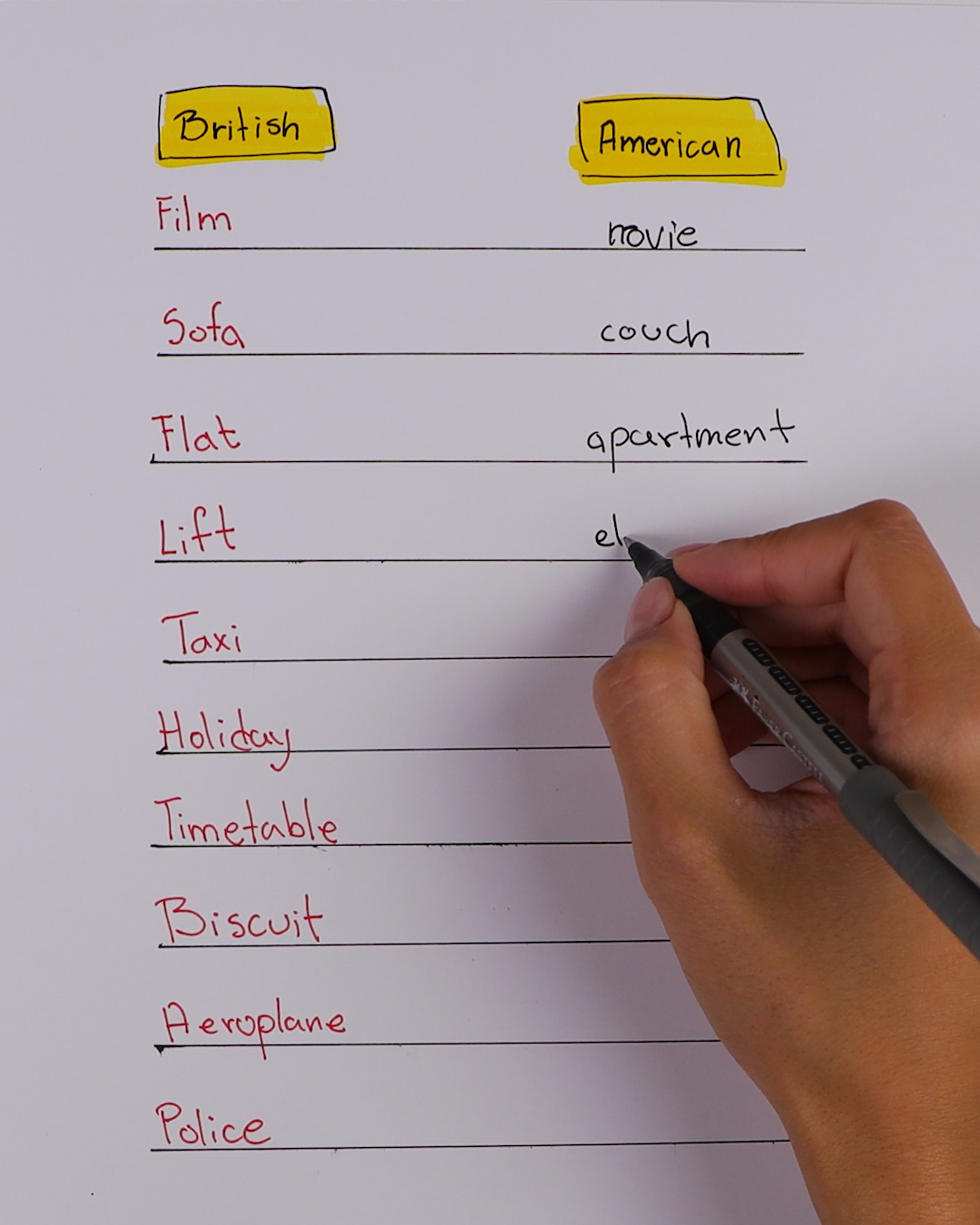 British English vs American English — can you keep up?