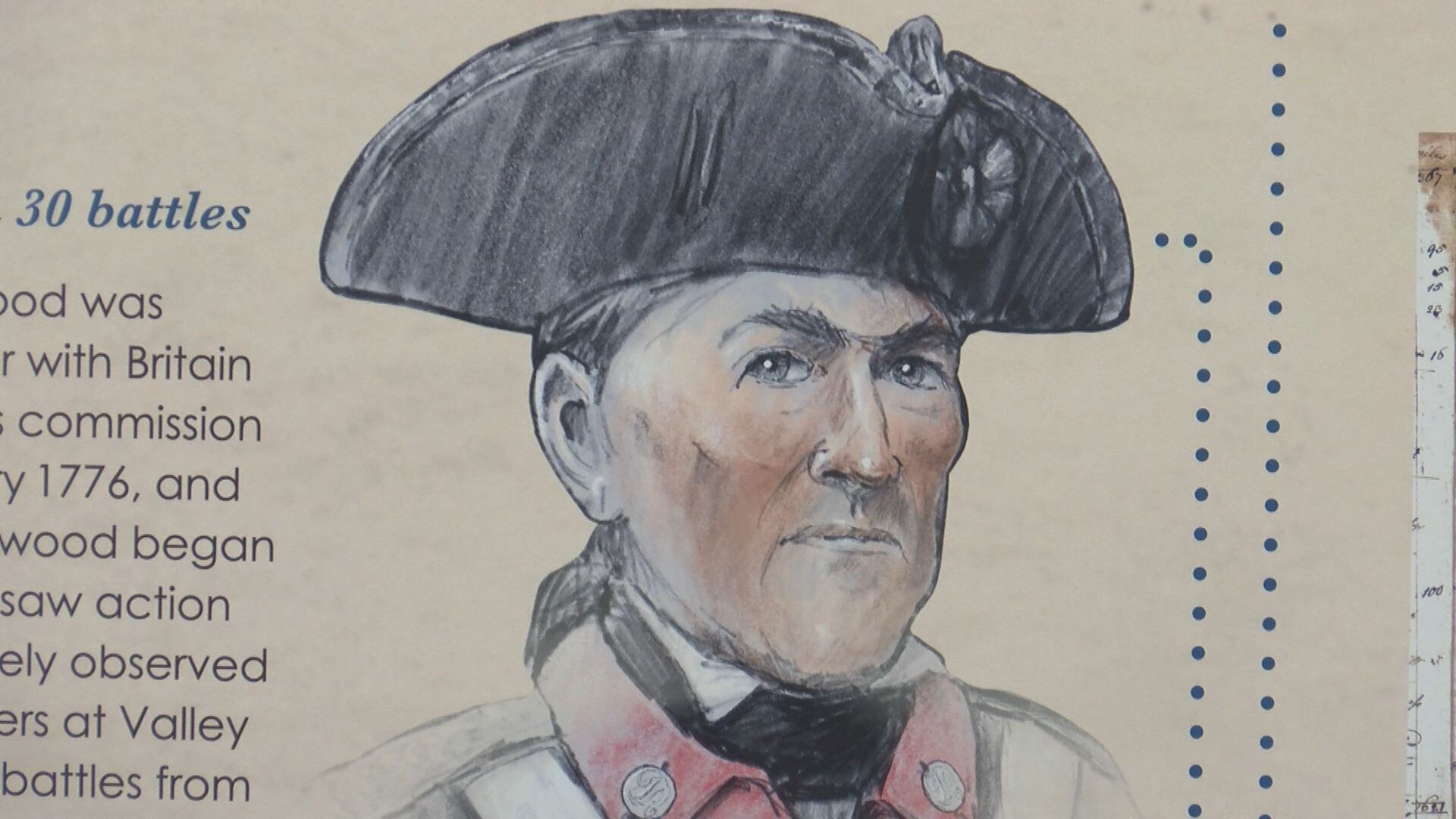 Gulfport Museum of History to host American Revolution Experience exhibit