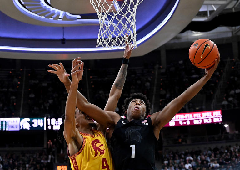 College basketball: Coaches poll released for men’s basketball