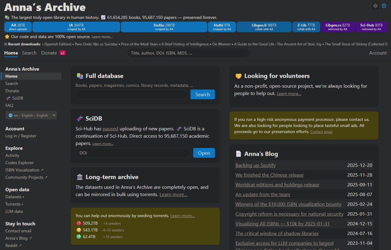 Haupt-Domain von Anna´s Archive gesperrt