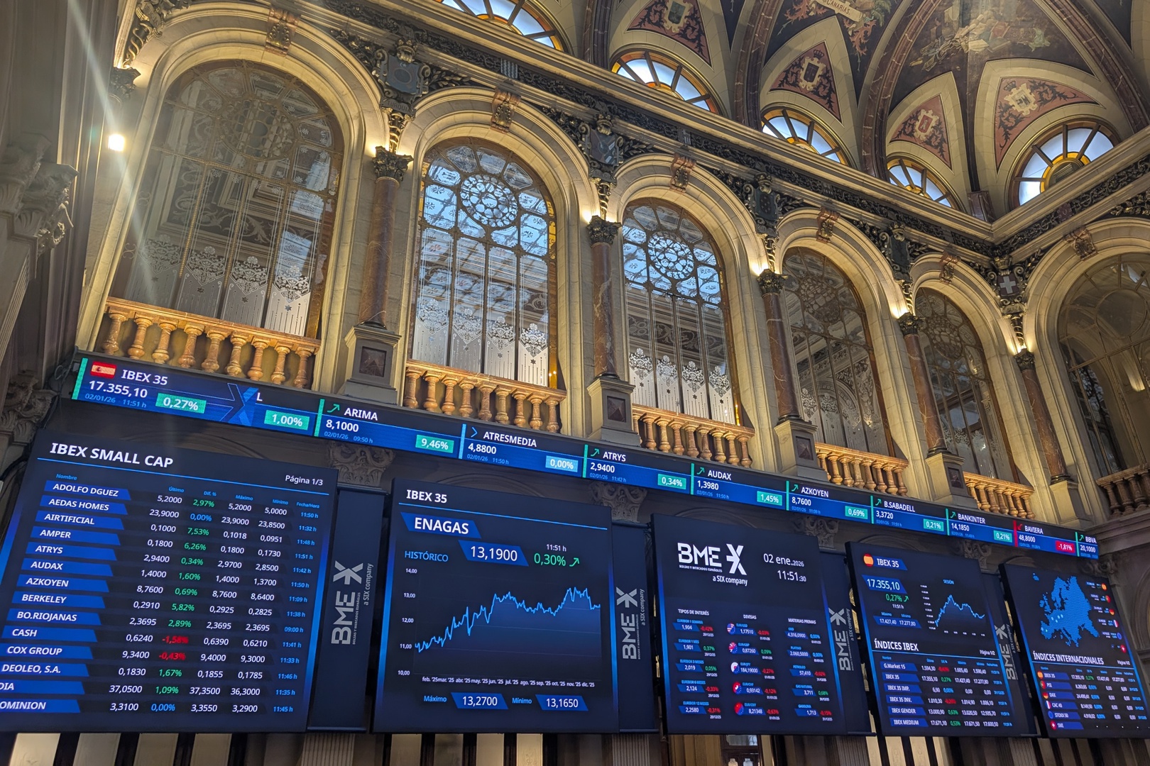 El IBEX abre en máximos históricos por encima de 17.670 puntos