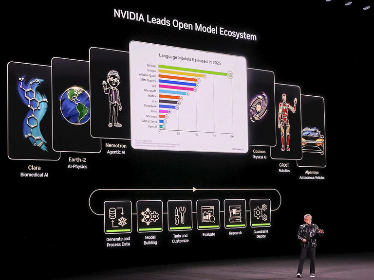 From cars to robots, Nvidia maps out where AI is headed next
