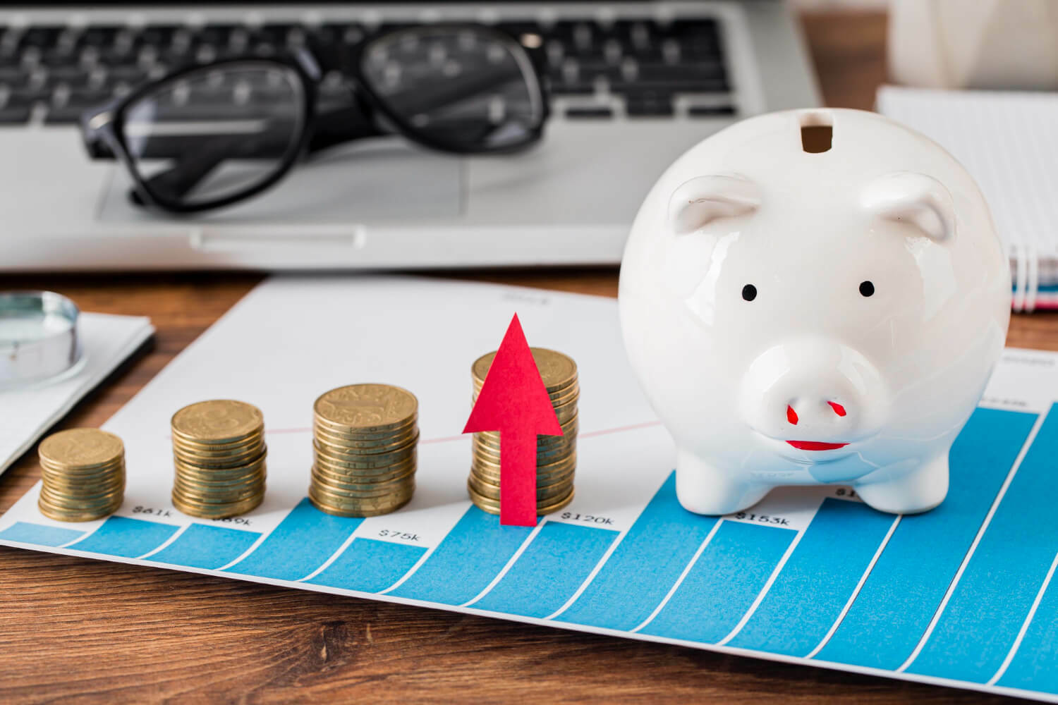 Factors affecting investment income, plus some tips and strategies