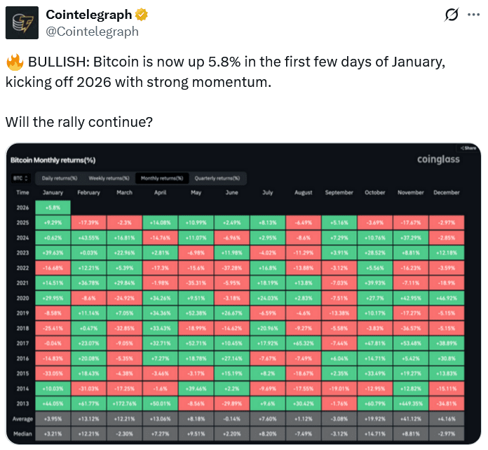 Fund manager Bill Miller IV says Bitcoin 'looks ready to go again'