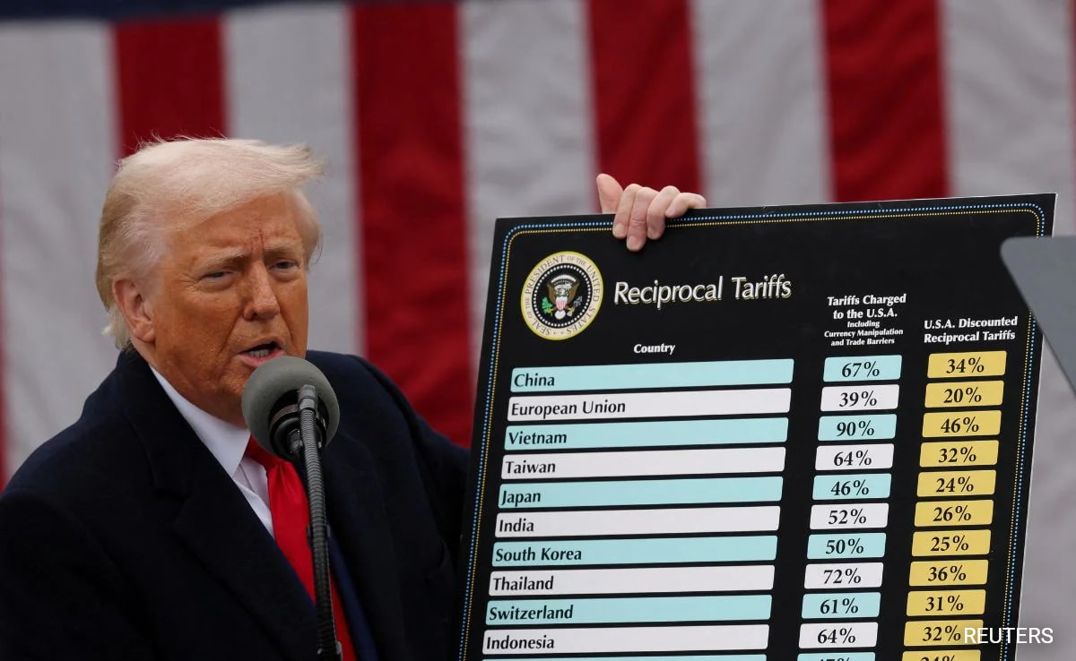 Opinion | US' trumped-up tariffs have no effect on global trade