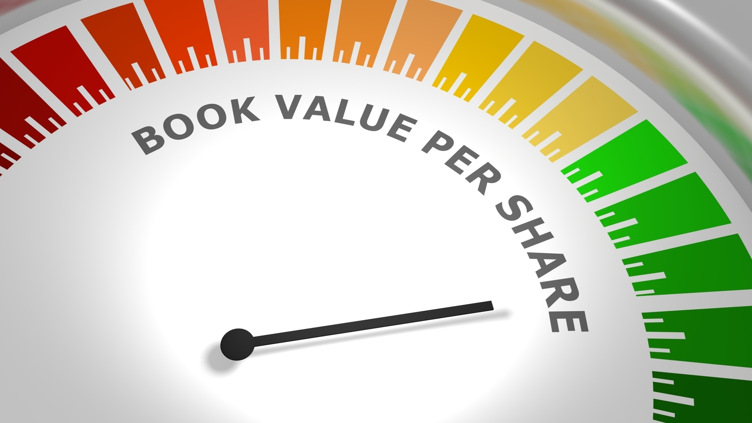 Associated Capital estimates Q4 book value between $44.50 and $44.70 ...