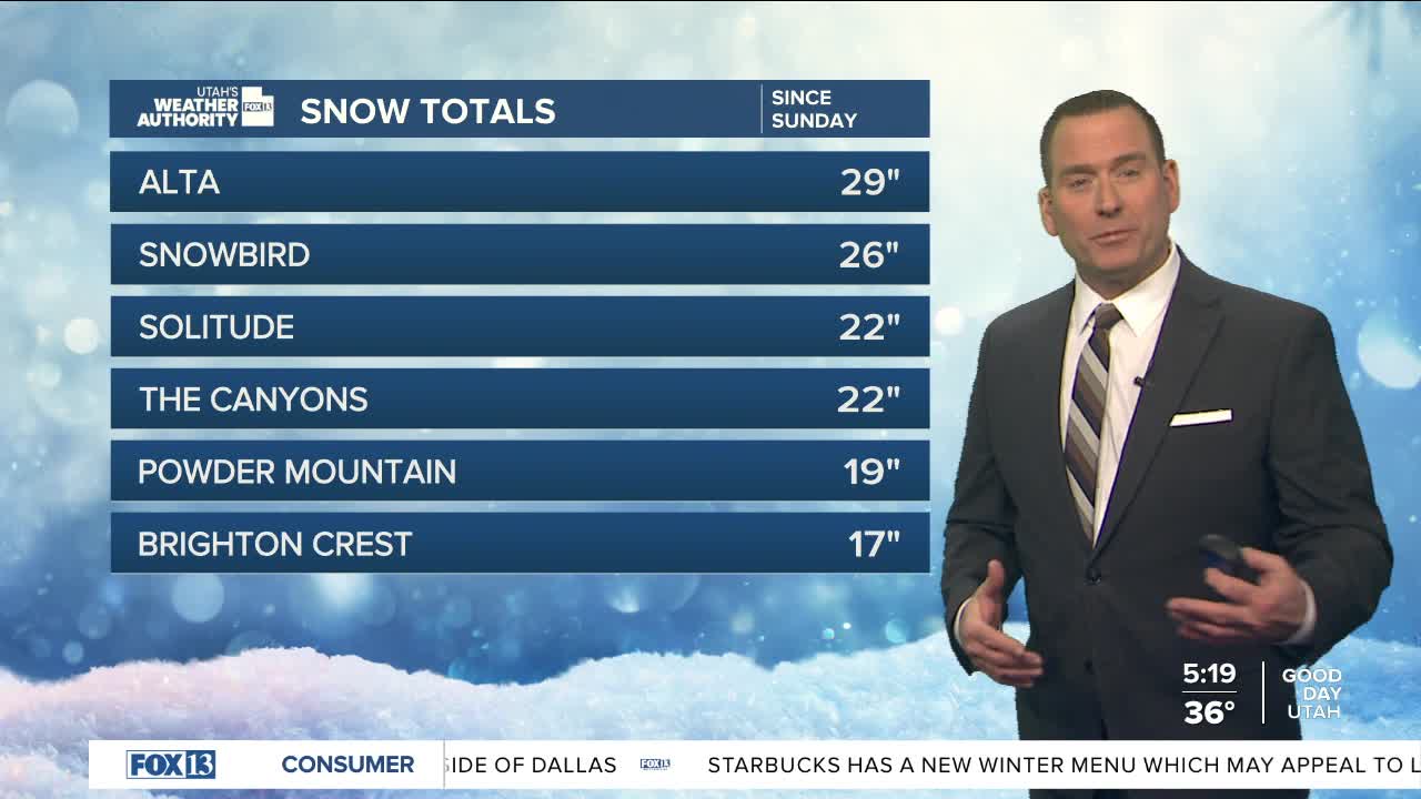 Between storms today; mountain and valley snow likely later this week ...