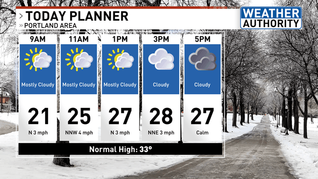 Snow, freezing rain impacts travel in Maine on Wednesday