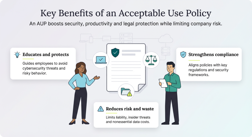 Why you need an acceptable use policy and how to create one