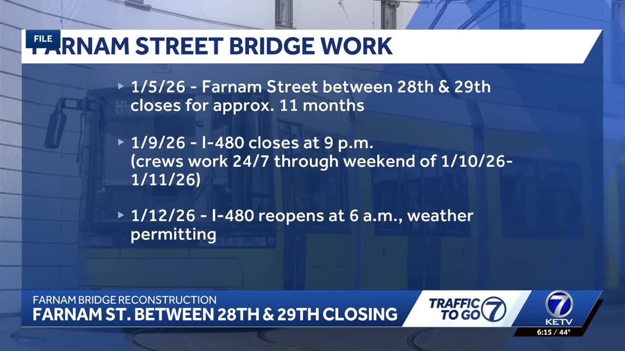 Farnam Street bridge work