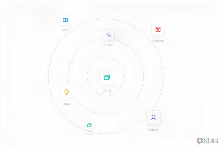 This note-taking app uses objects instead of folders and my notes ...