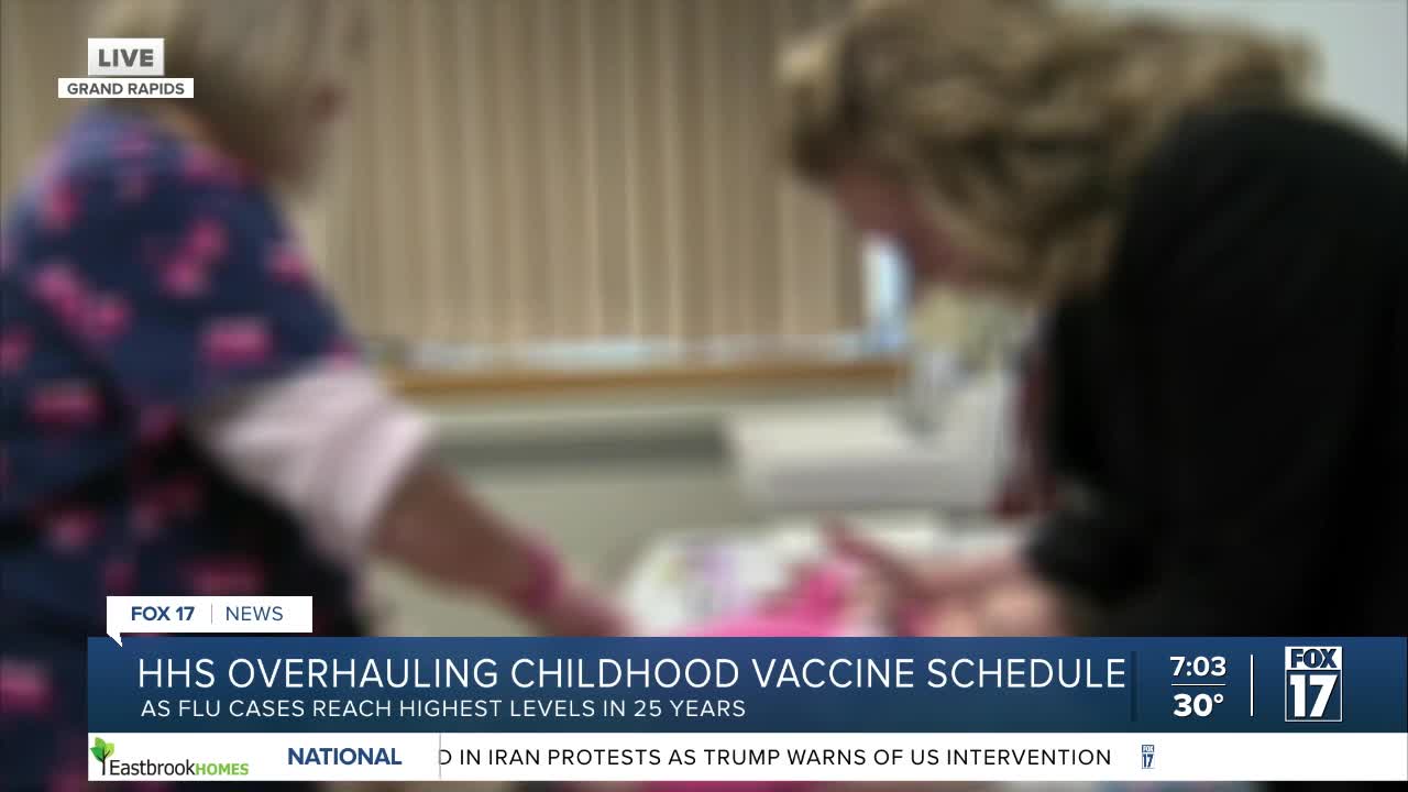 CDC updates childhood vaccine recommendations amid record flu season