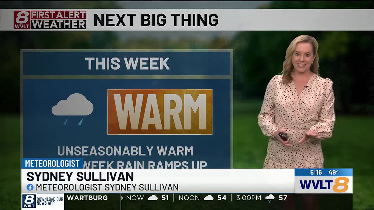 January warmth remains ahead of beneficial rain