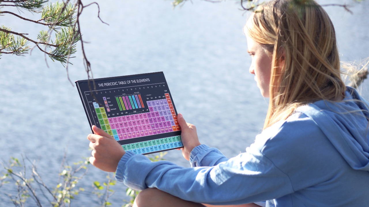 Scientists build a ‘periodic table’ for AI models